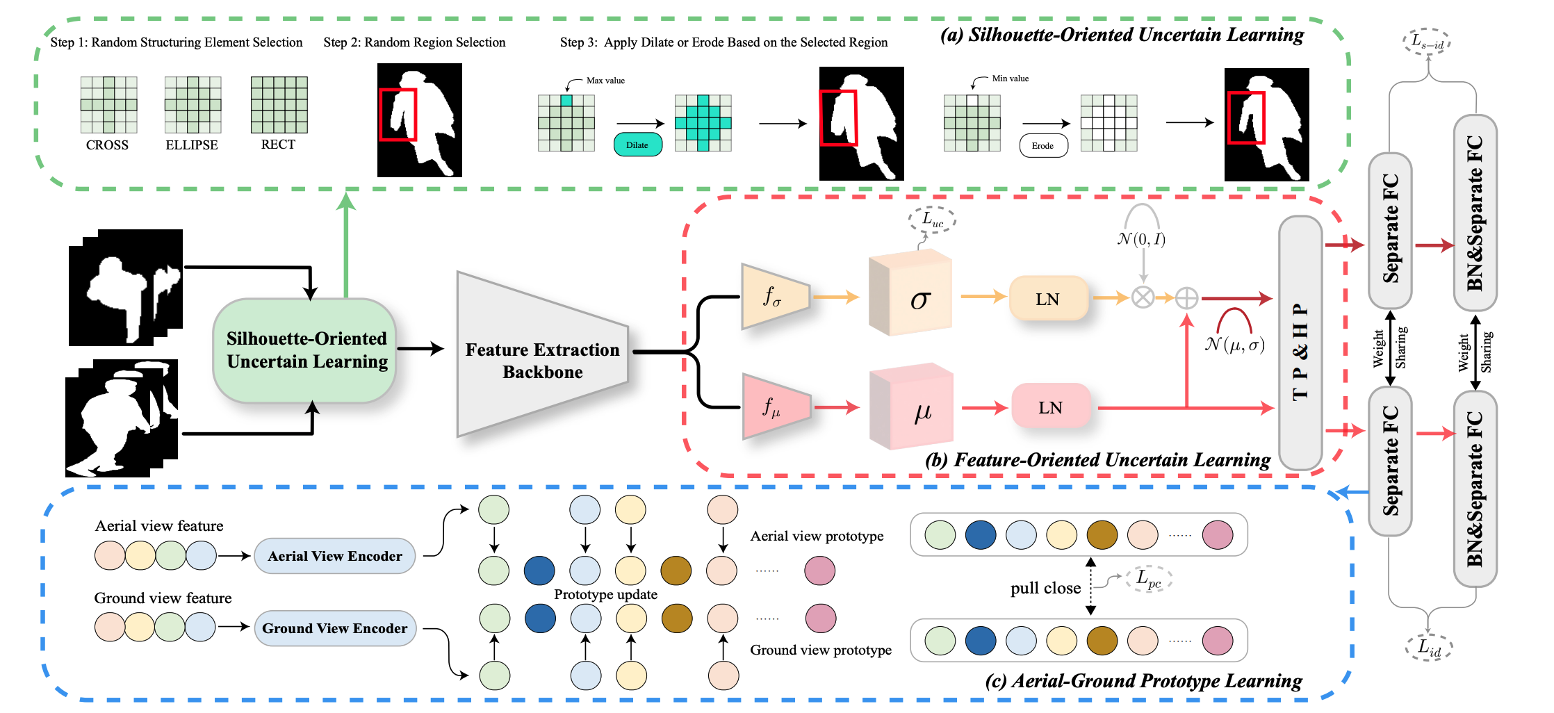 Qingyuan Cai | Beijing Normal University